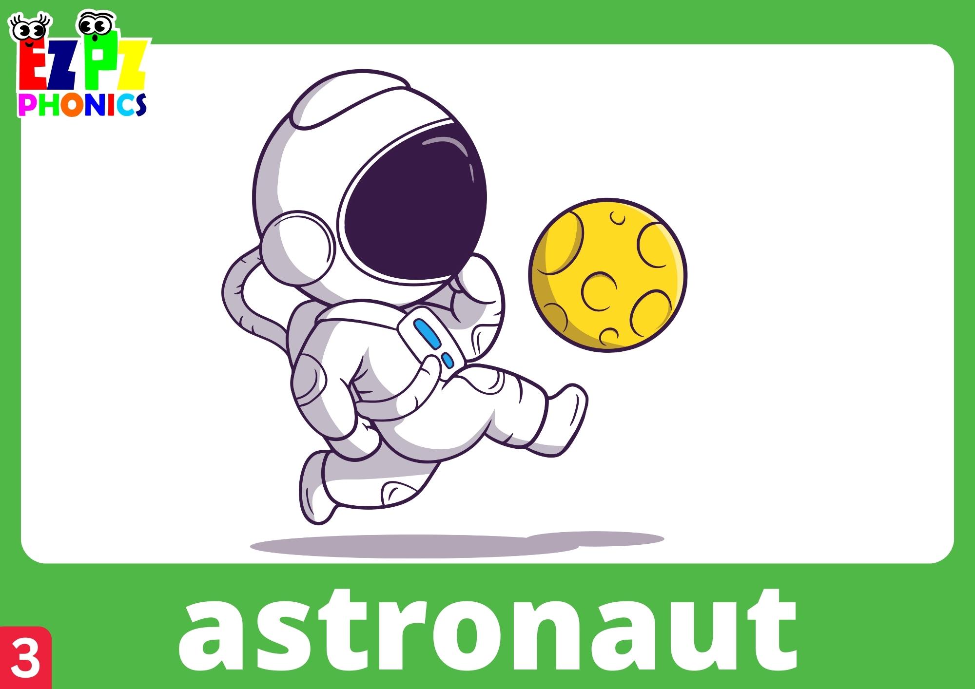 Letter Aa Words Phonics Flashcards with Images and Words Free Printable ...