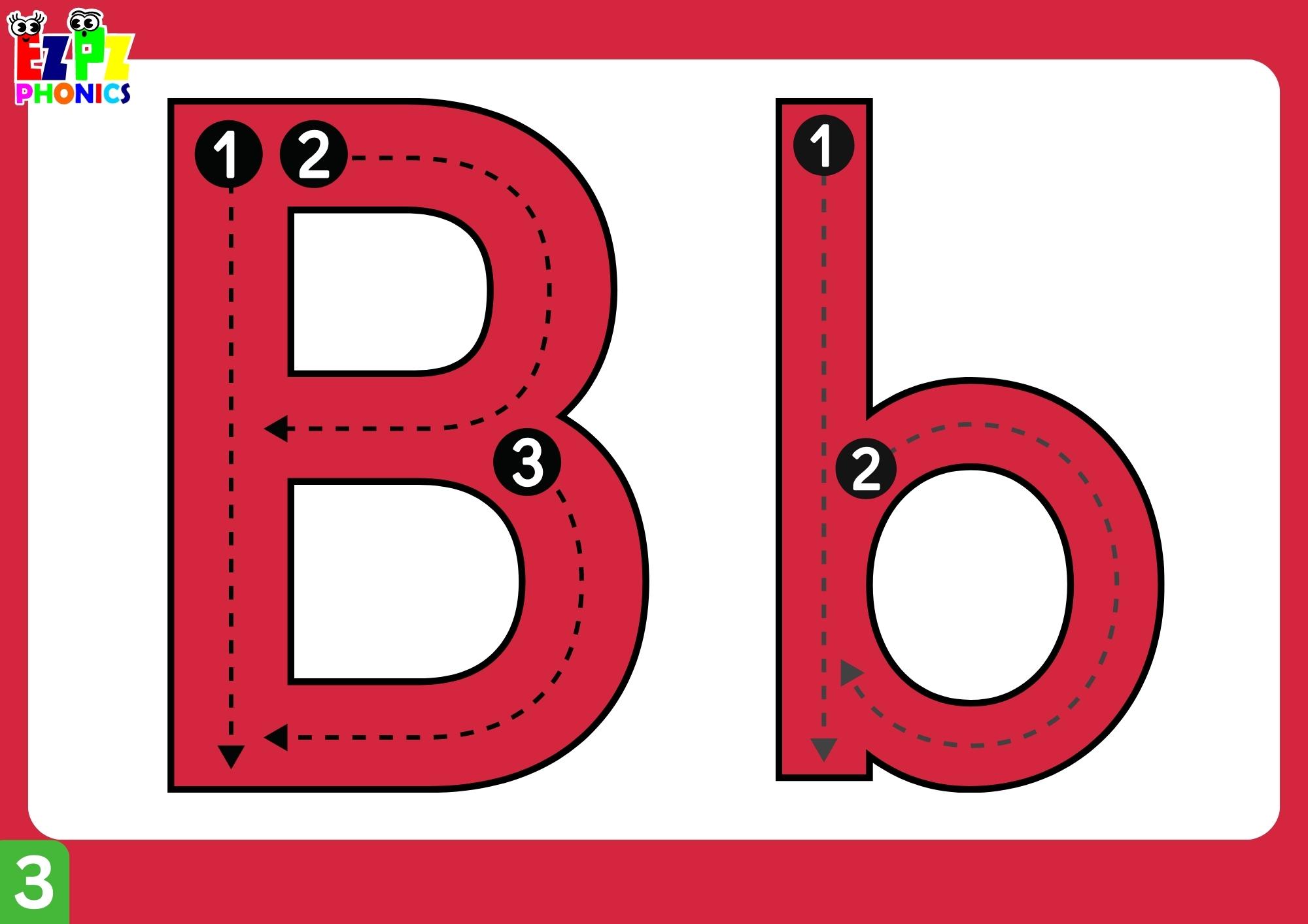 Letter Bb Words Phonics Flashcards with Images and Words Free Printable ...