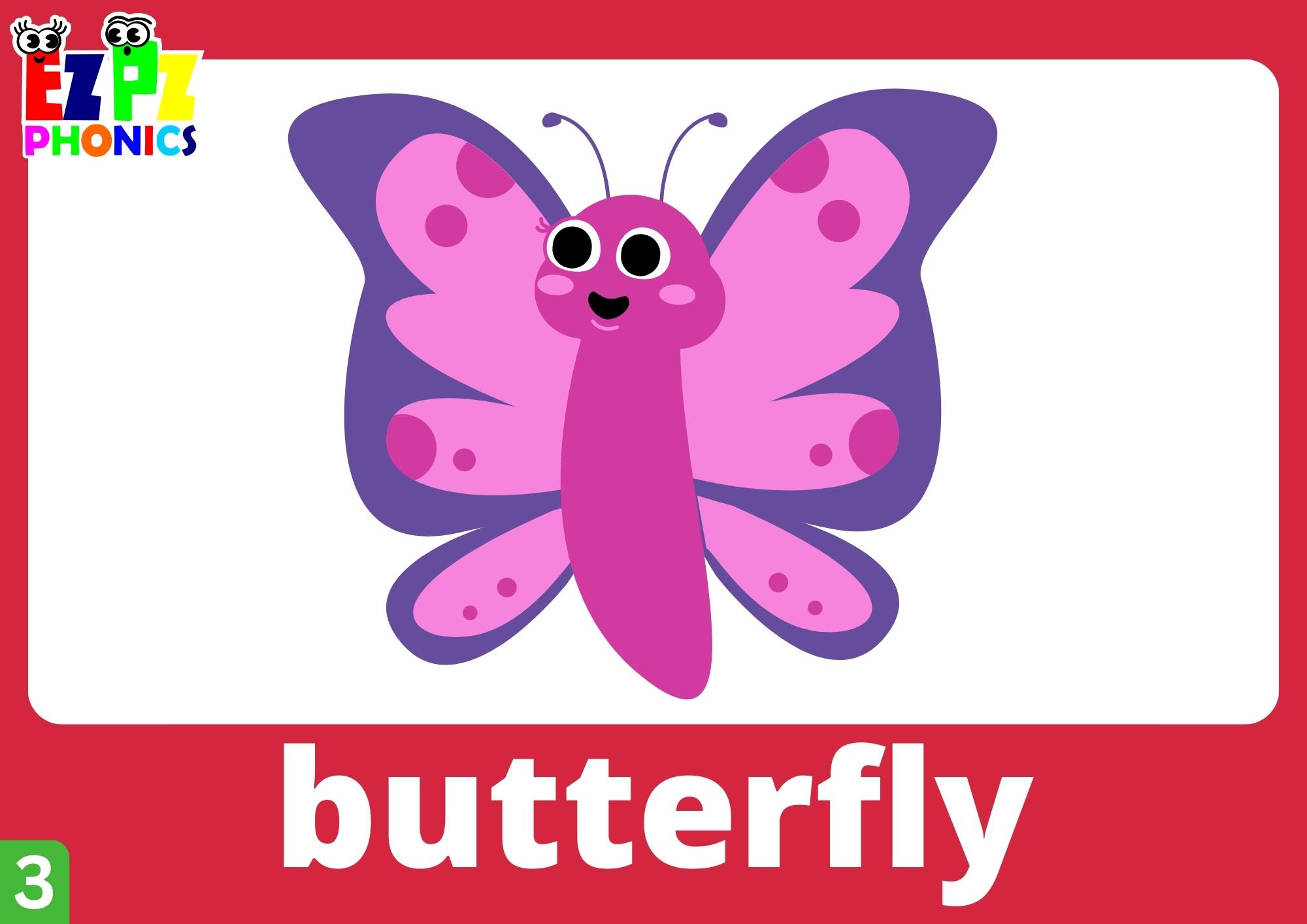 Letter Bb Words Phonics Flashcards with Images and Words Free Printable ...