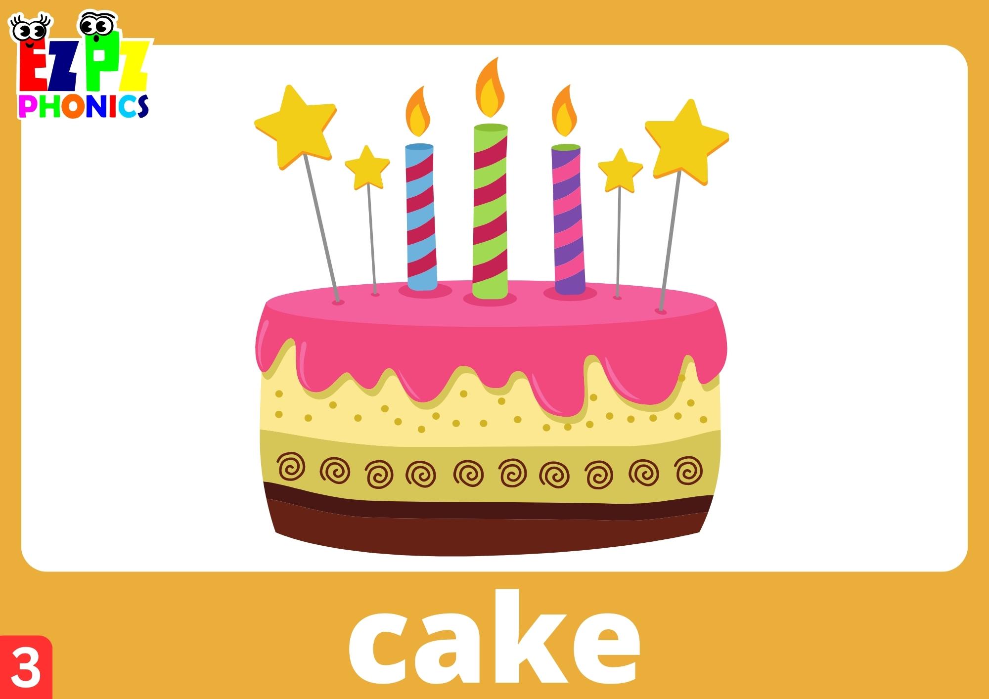 Letter Cc Words Phonics Flashcards with Images and Words Free Printable ...