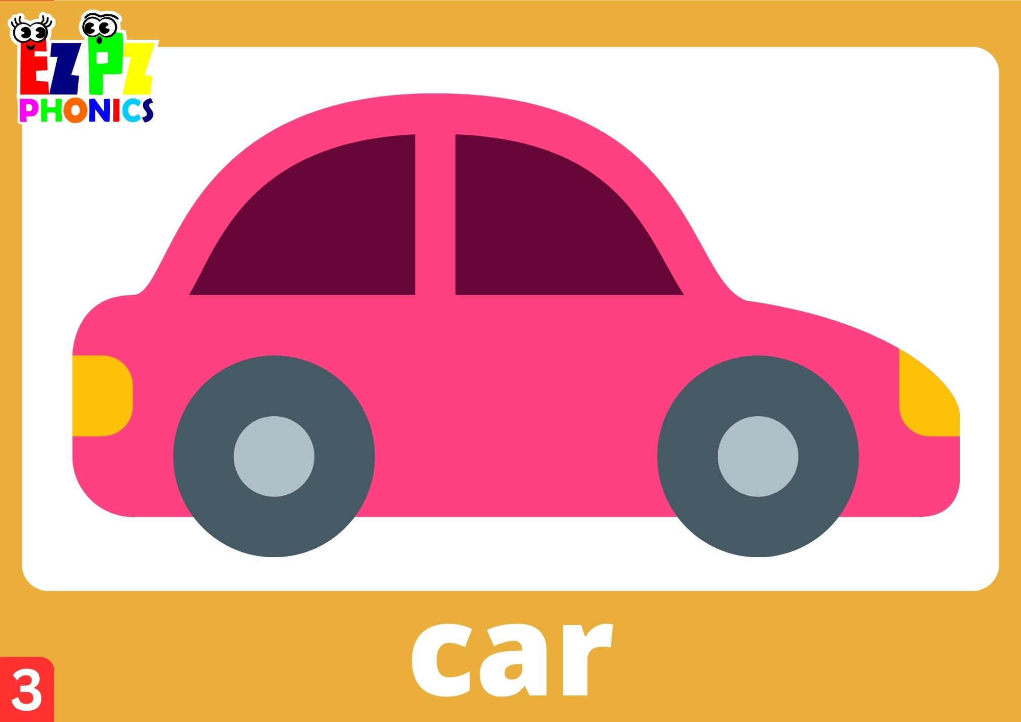 Letter Cc Words Phonics Flashcards with Images and Words Free Printable ...