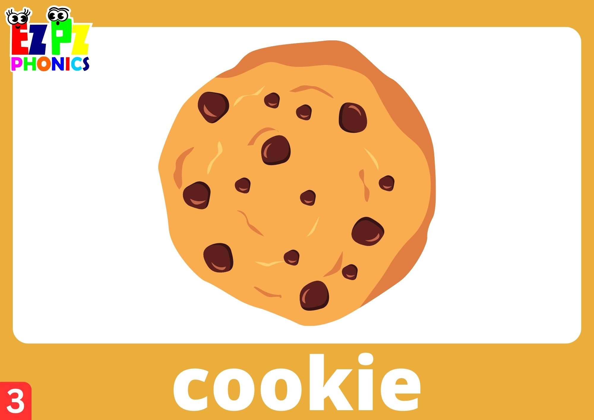 Letter Cc Words Phonics Flashcards with Images and Words Free Printable ...