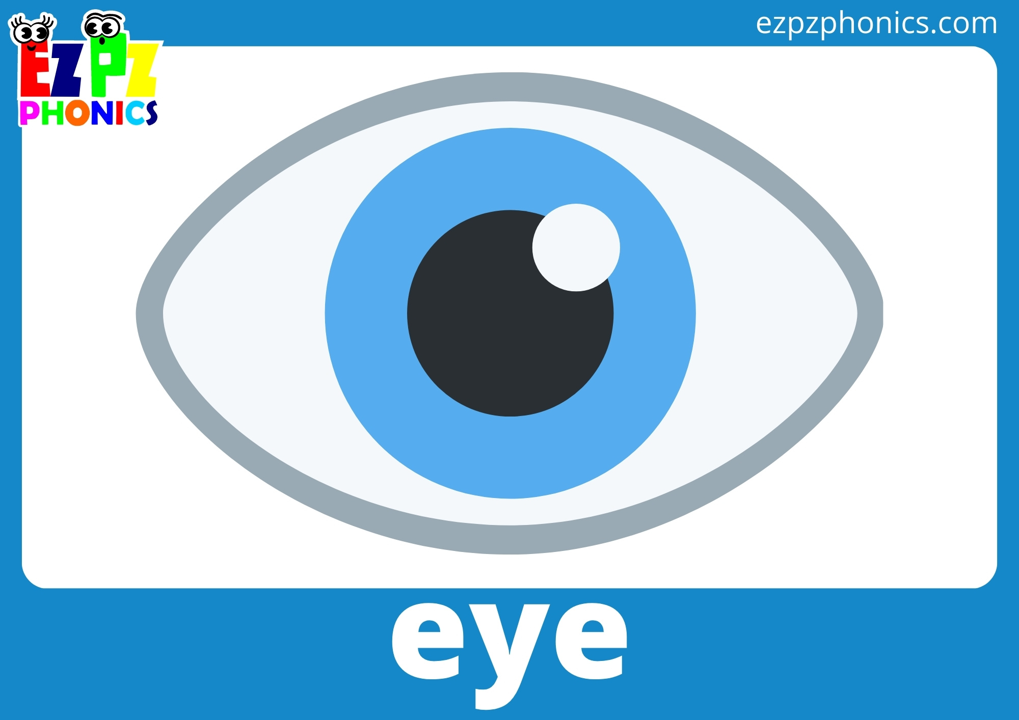 E Beginning Sounds Flashcards with Words Phonics Letter Sounds ...