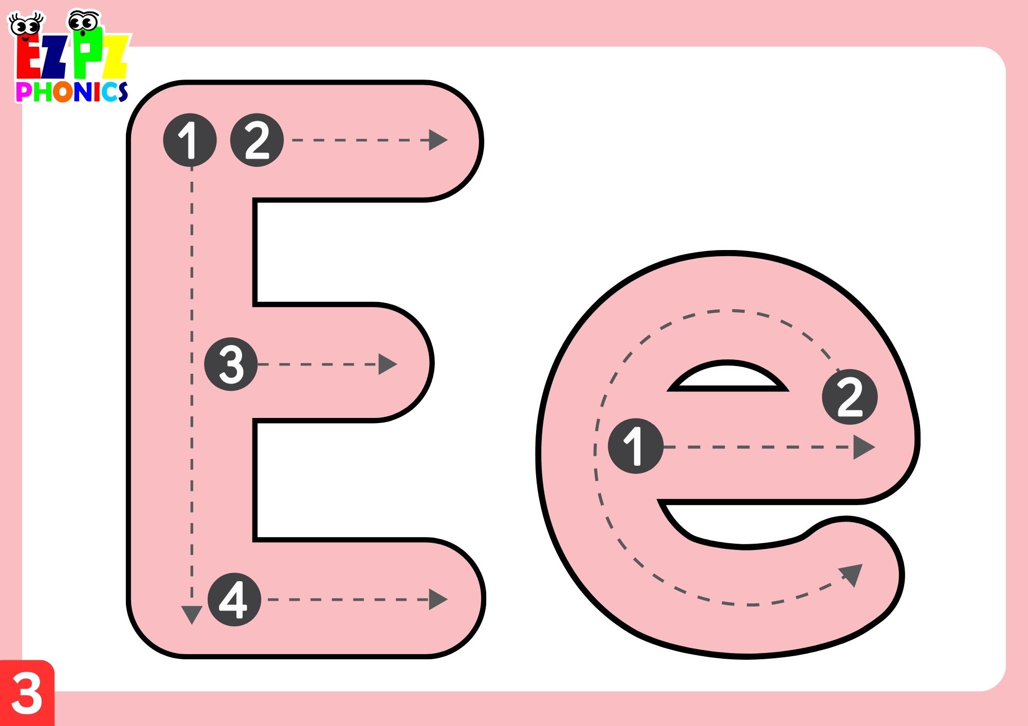 Letter Ee Words Phonics Flashcards with Images and Words Free Printable ...