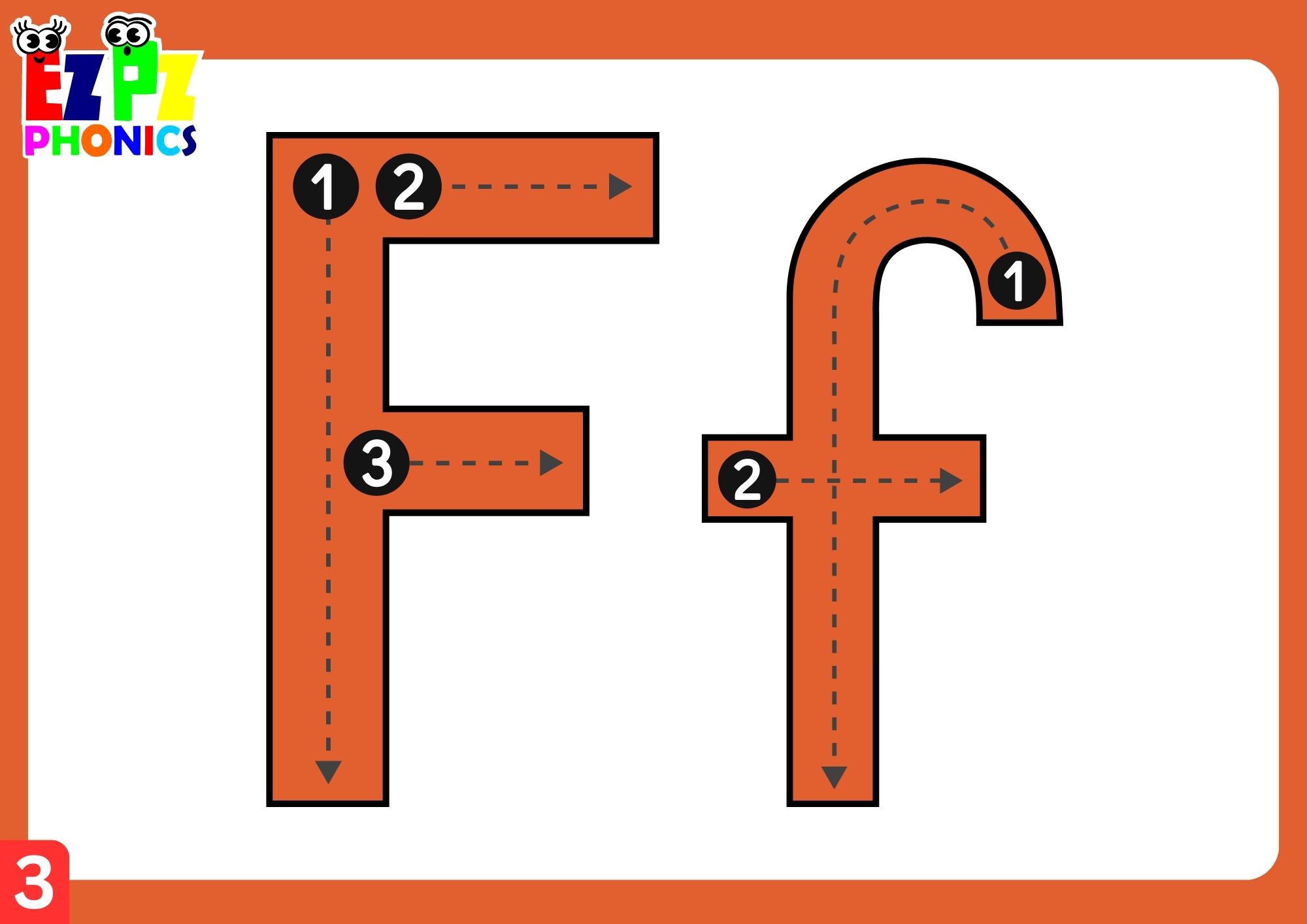 Letter Ff Words Phonics Flashcards with Images and Words Free Printable ...