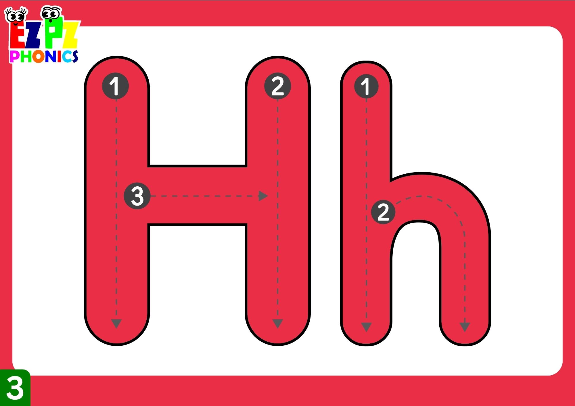 Letter Hh Words Phonics Flashcards with Images and Words Free Printable ...