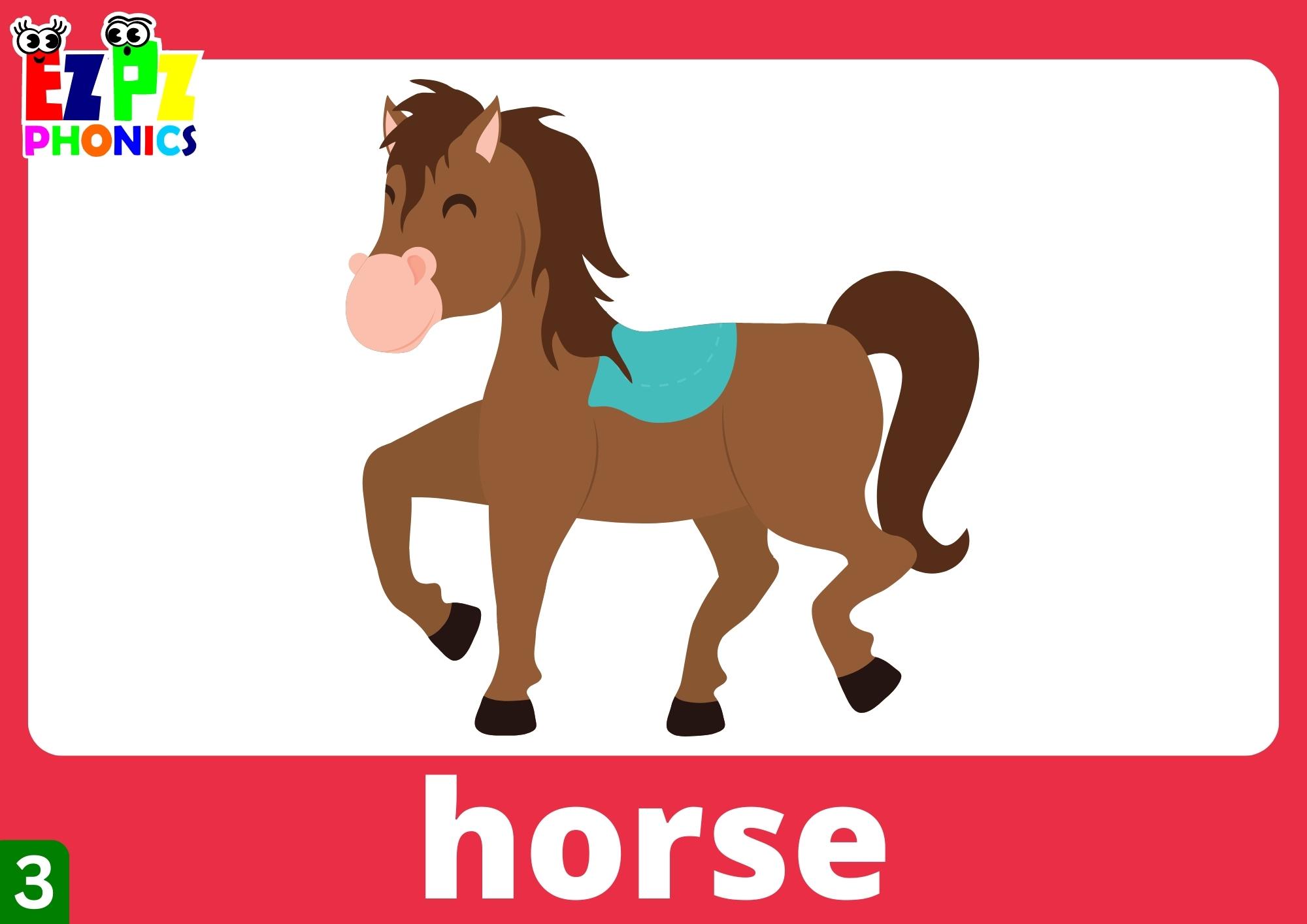 Letter Hh Words Phonics Flashcards with Images and Words Free Printable ...