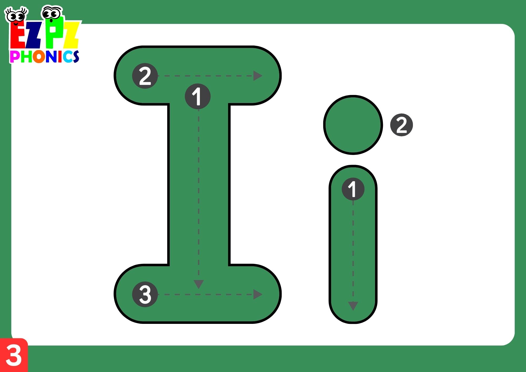 Letter Ii Words Phonics Flashcards with Images and Words Free Printable ...