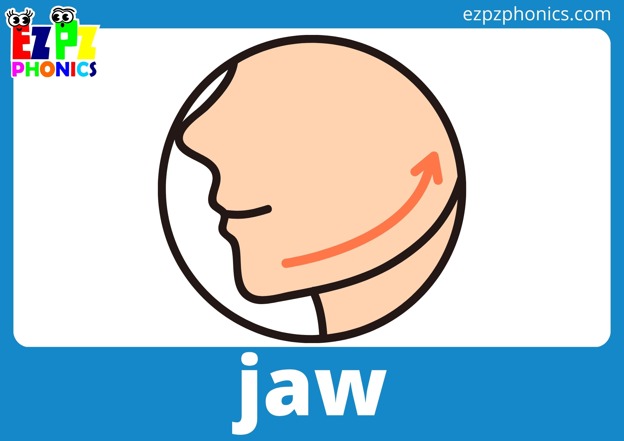J Beginning Sounds Full Page Flashcards with Words Phonics Alphabet ...