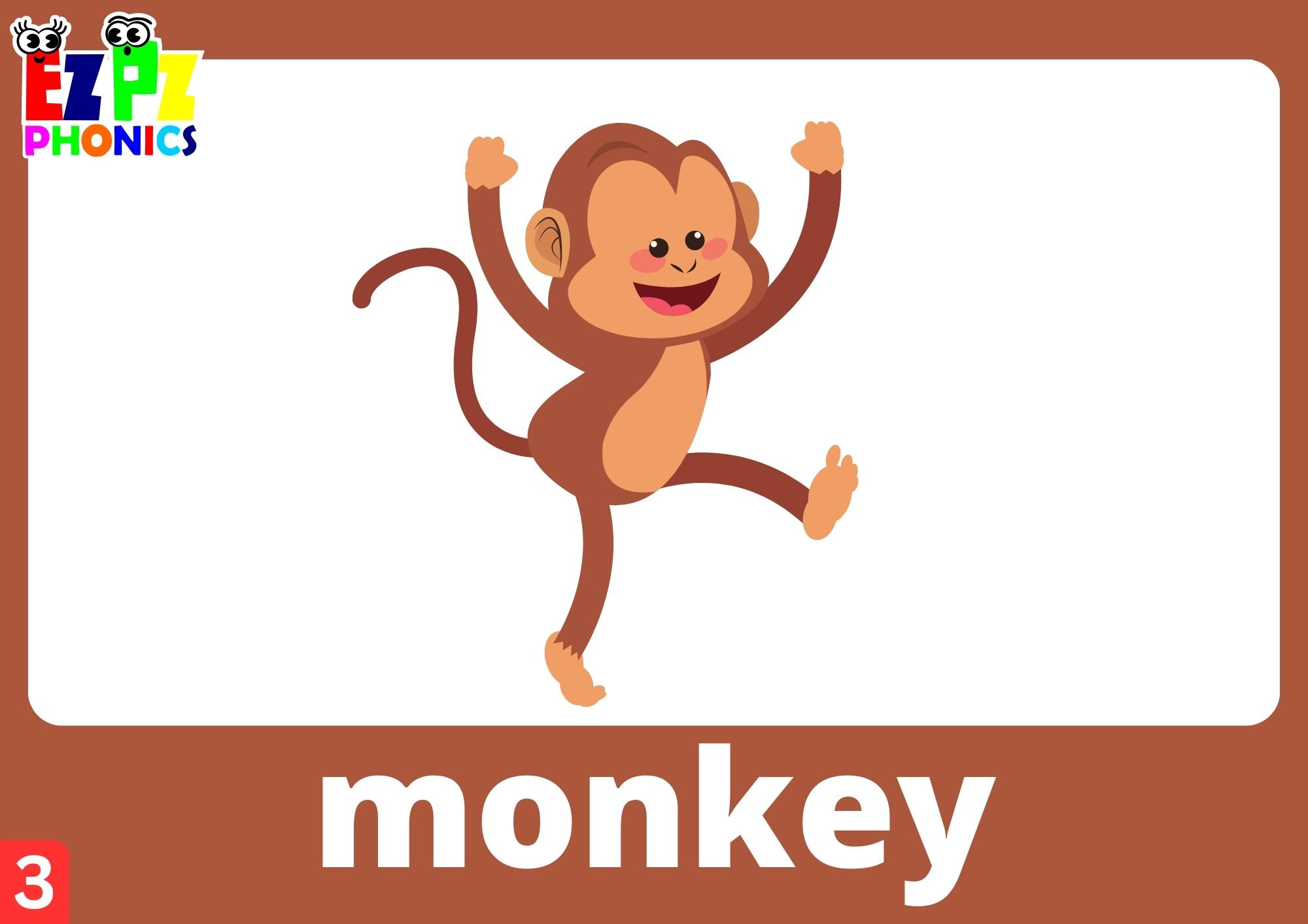 Letter M Words Phonics Flashcards with Images and Words Free Printable ...