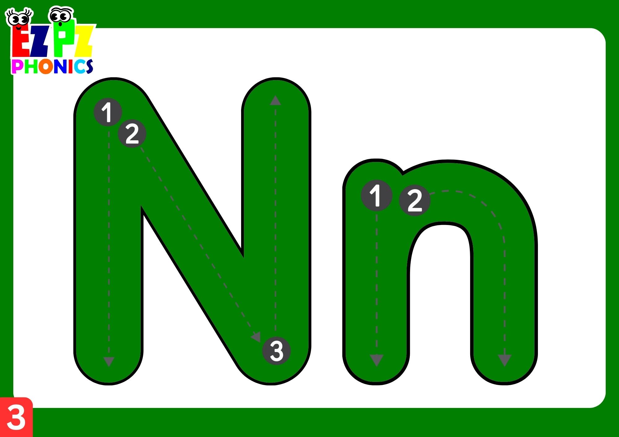 Letter N Words Phonics Flashcards with Images and Words Free Printable ...