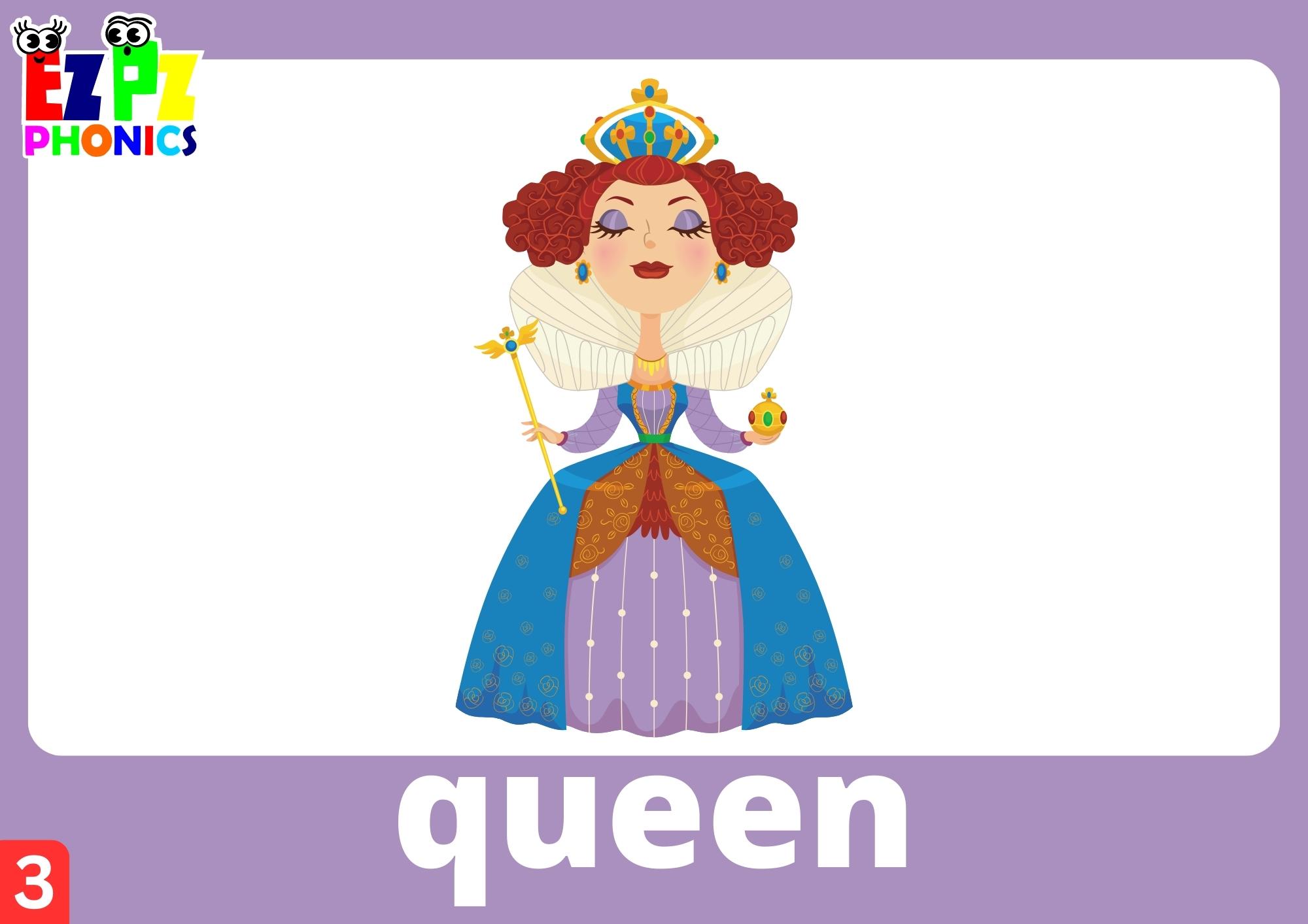 Letter Q Words Phonics Flashcards with Images and Words Free Printable ...