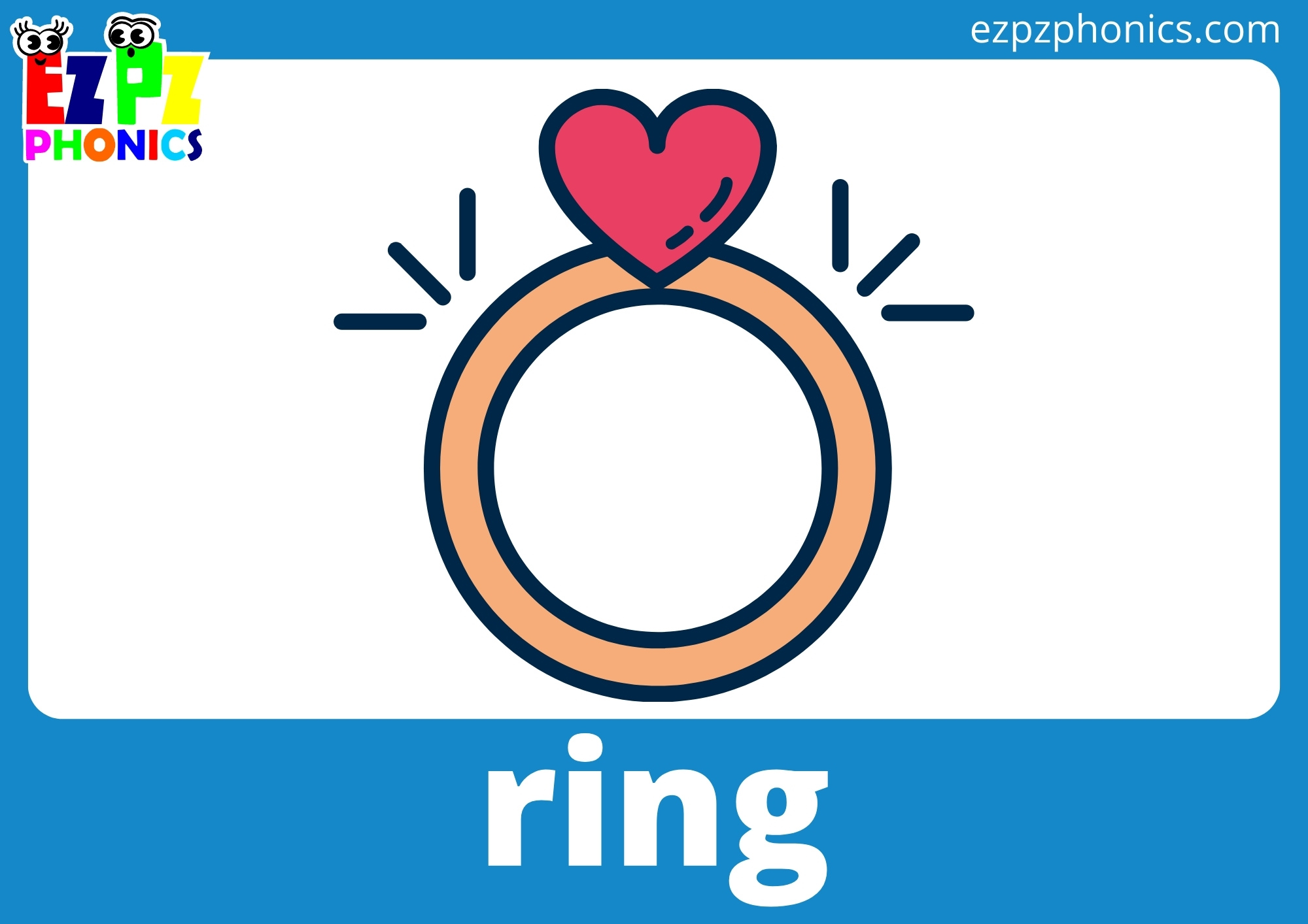 R Beginning Sounds Full Page Flashcards with Words Phonics Alphabet ...