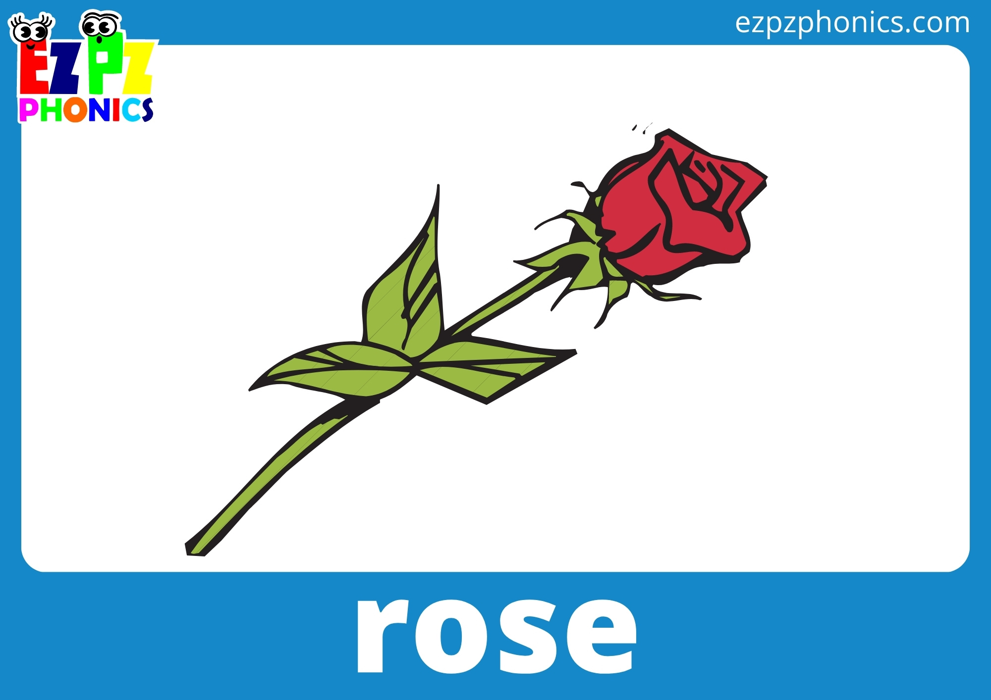 R Beginning Sounds Full Page Flashcards with Words Phonics Alphabet ...