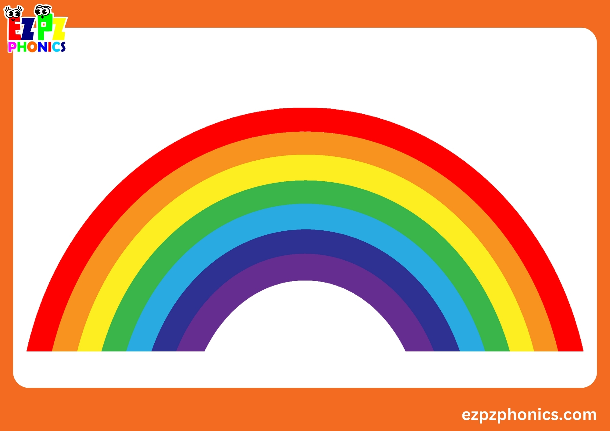 Letter R Free Kindergarten Phonics Alphabet Letter Sounds Flashcards ...