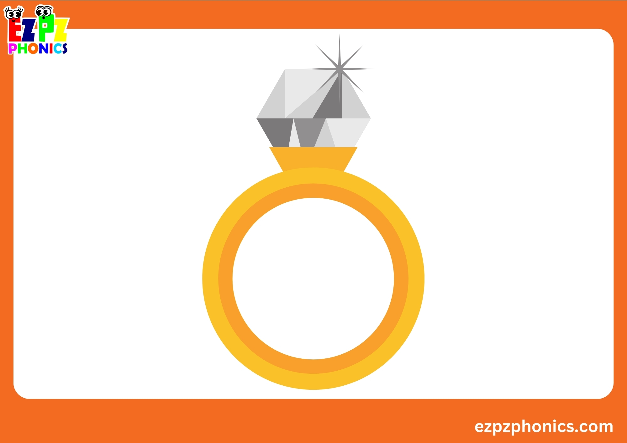 Letter R Free Kindergarten Phonics Alphabet Letter Sounds Flashcards ...