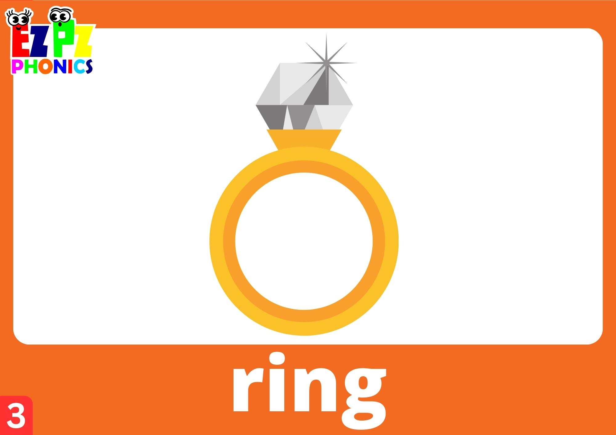 Letter R Words Phonics Flashcards with Images and Words Free Printable ...