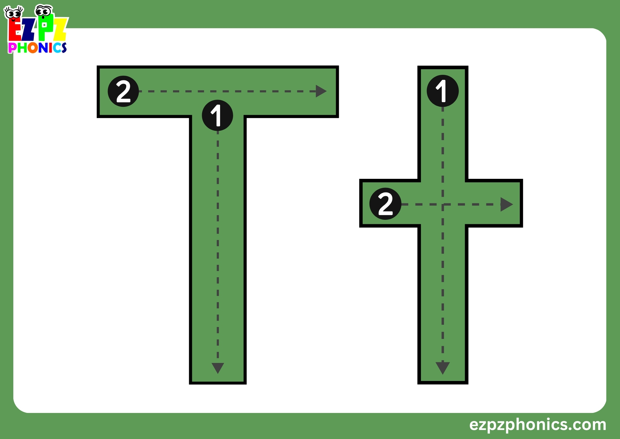 Letter T Free Kindergarten Phonics Alphabet Letter Sounds Flashcards ...