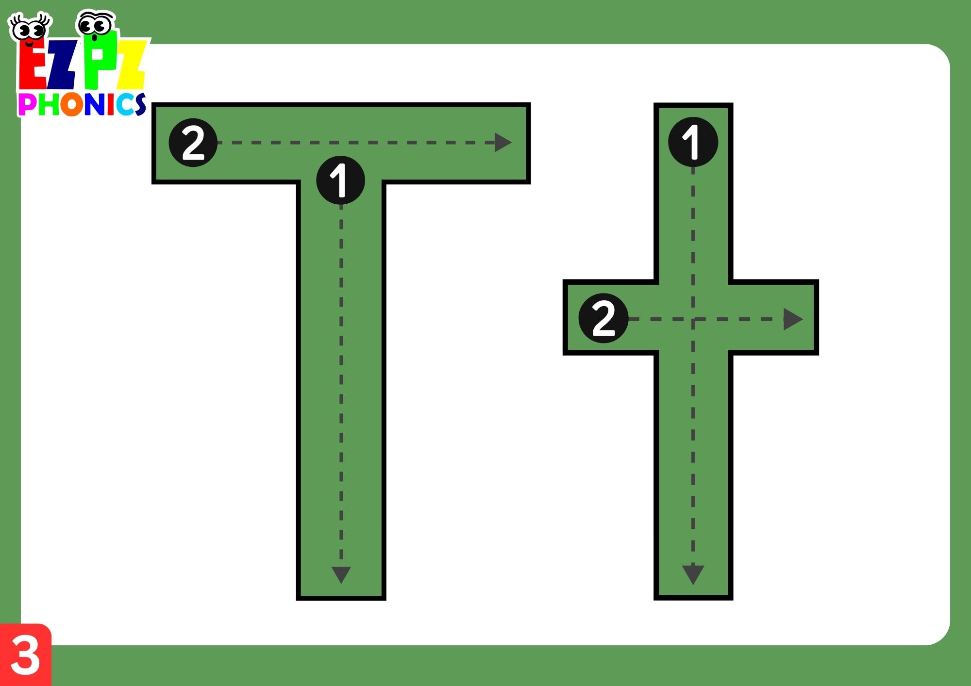 Letter T Words Phonics Flashcards with Images and Words Free Printable ...