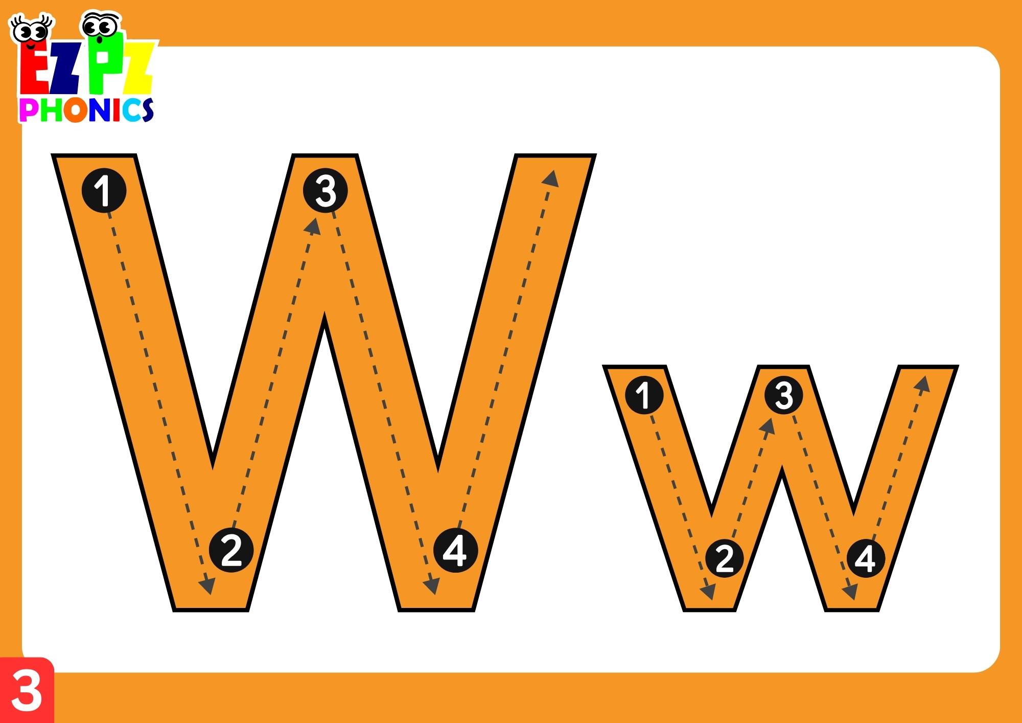 Letter W Words Phonics Flashcards with Images and Words Free Printable ...