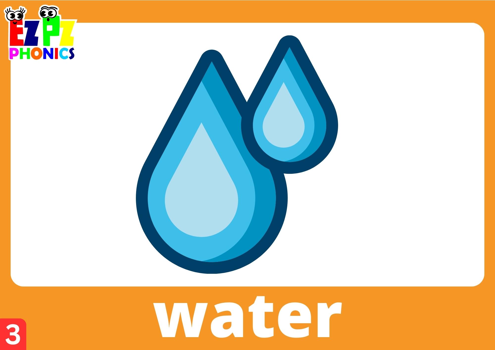 Letter W Words Phonics Flashcards with Images and Words Free Printable ...