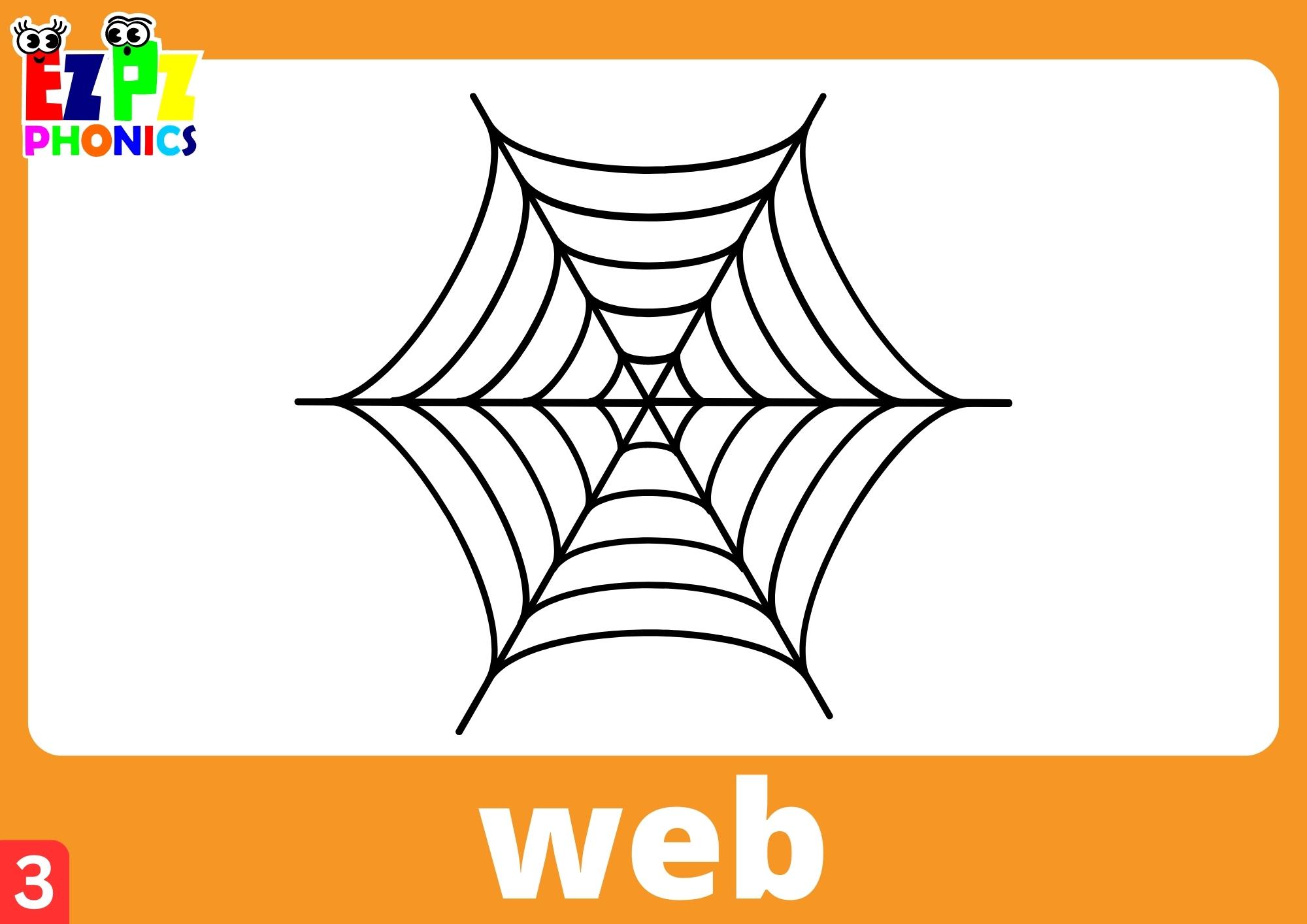 Letter Ww Flashcards with Words Group 3 PDF Download - ezpzphonics.com