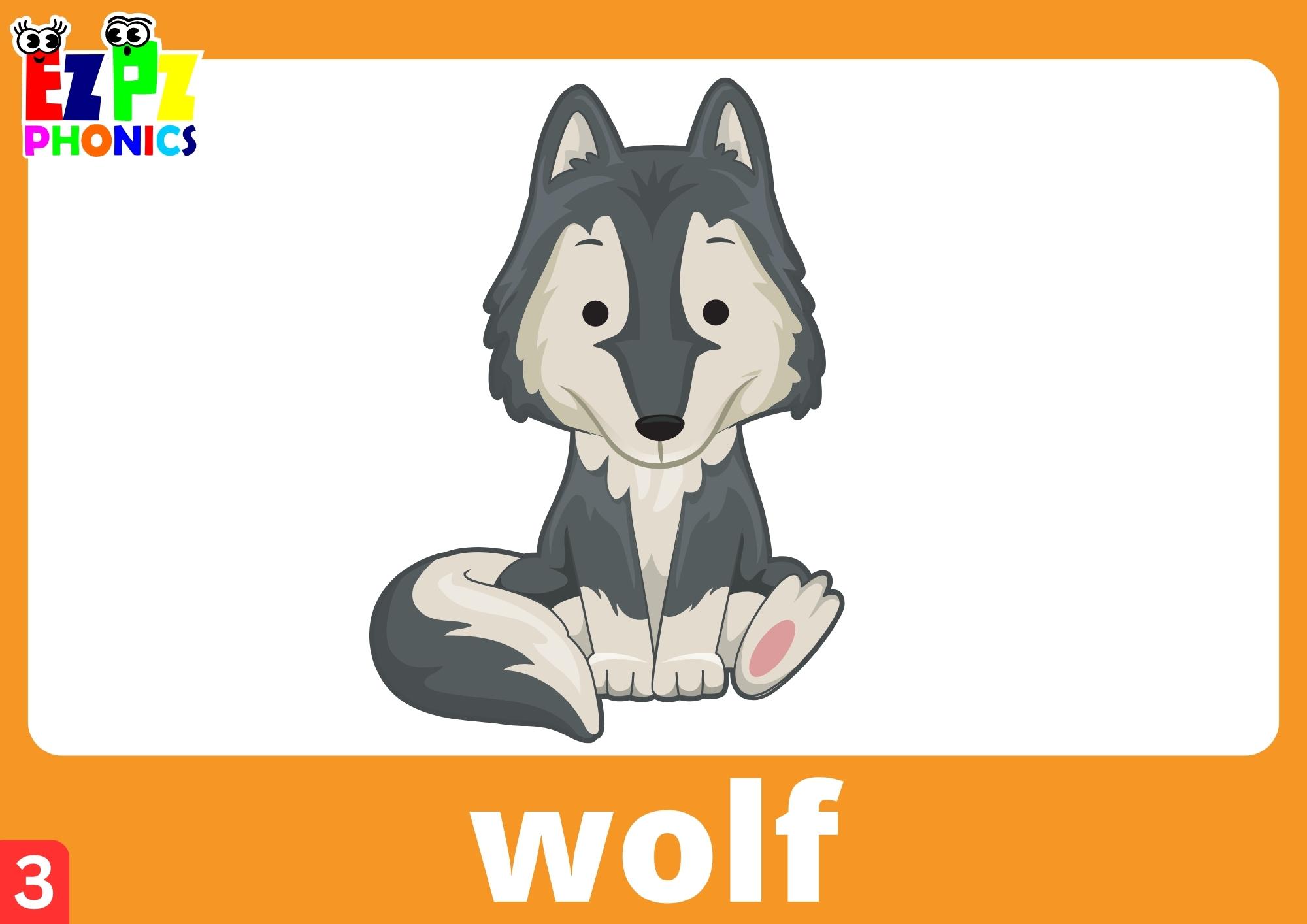 Letter W Words Phonics Flashcards with Images and Words Free Printable ...