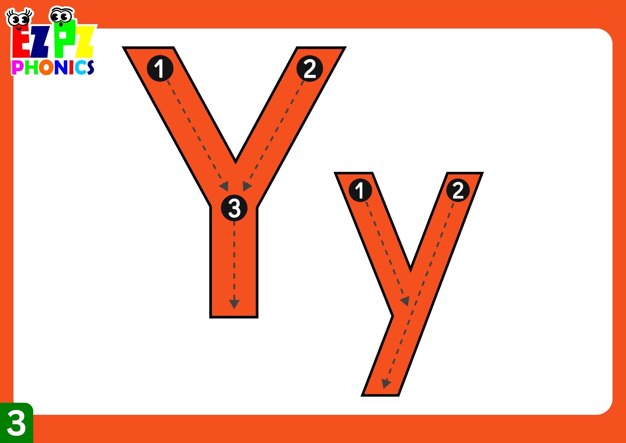 Letter Y Words Phonics Flashcards with Images and Words Free Printable ...