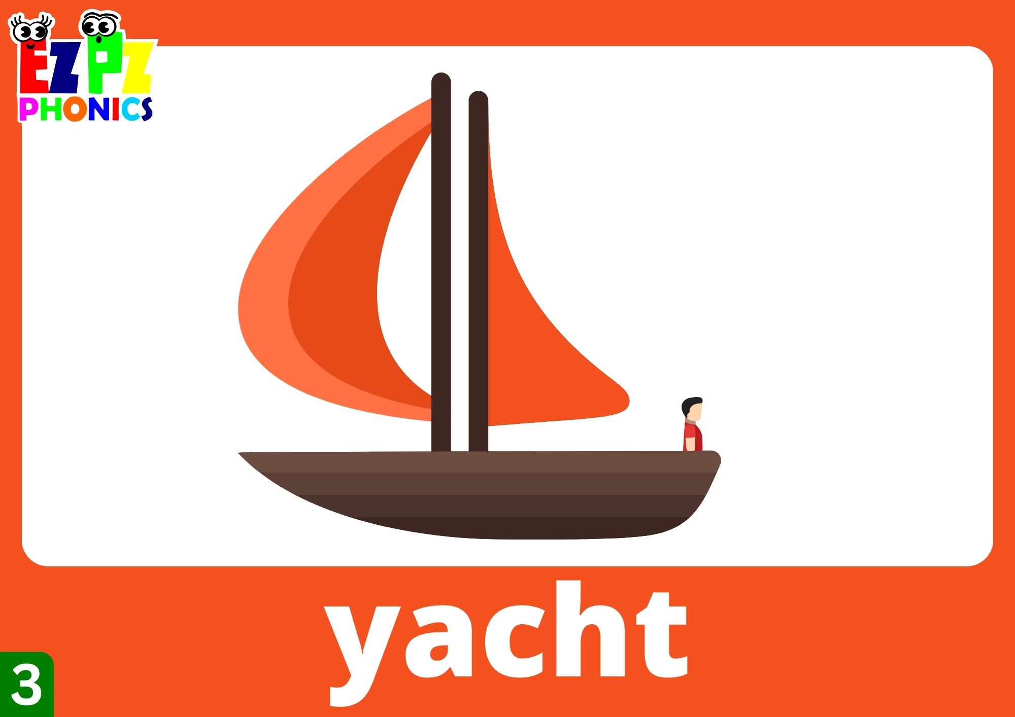 Letter Y Words Phonics Flashcards with Images and Words Free Printable ...