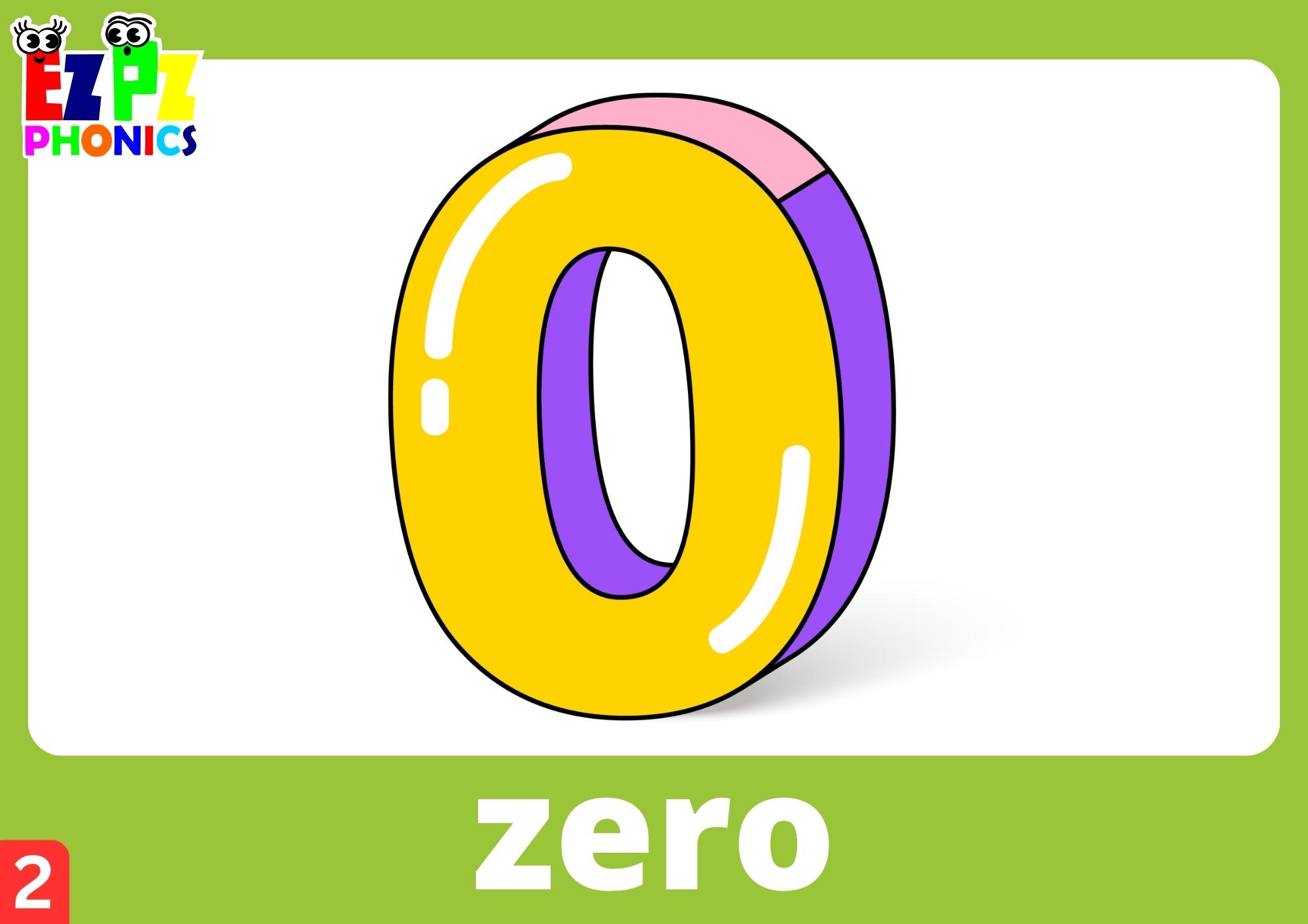 Letter Z Words Phonics Flashcards with Images and Words Free Printable ...