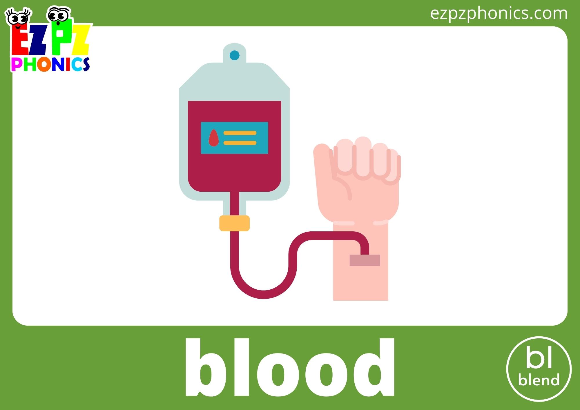 BL Blends Phonics Flashcards with Images and Words Download Free ...