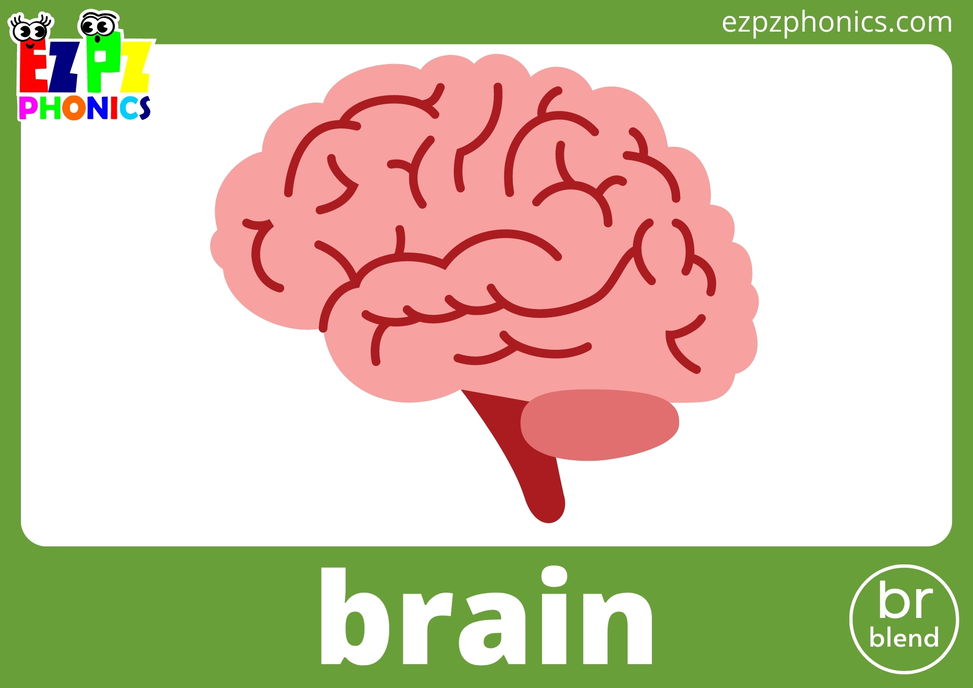 BR Blends Phonics Flashcards with Images and Words Download Free ...