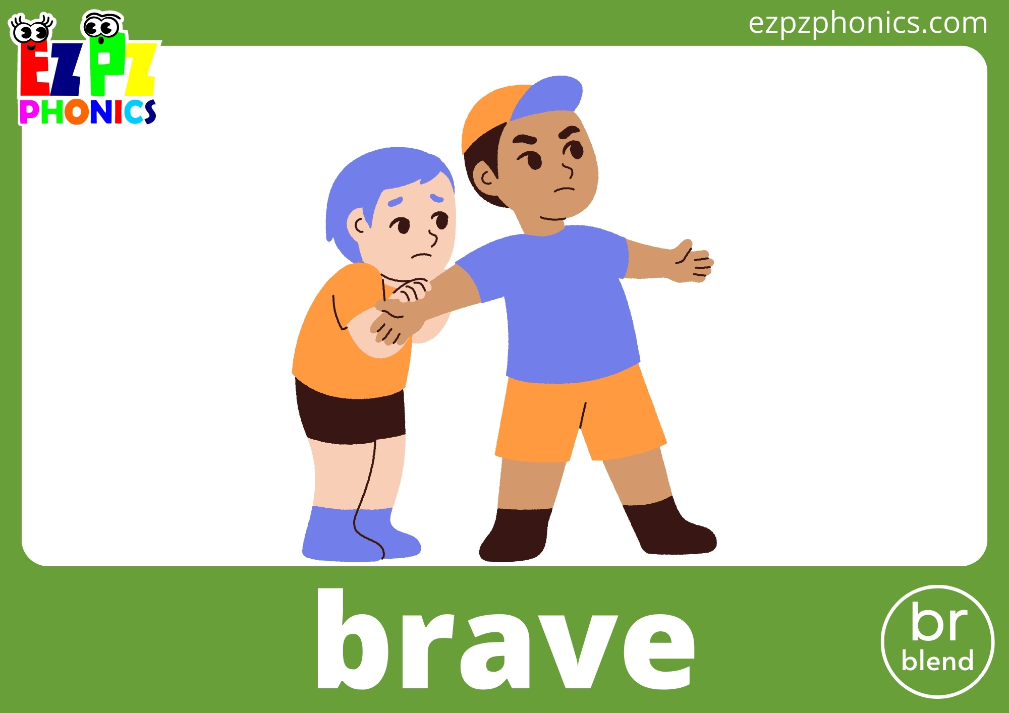 BR Blends Phonics Flashcards with Images and Words Download Free ...
