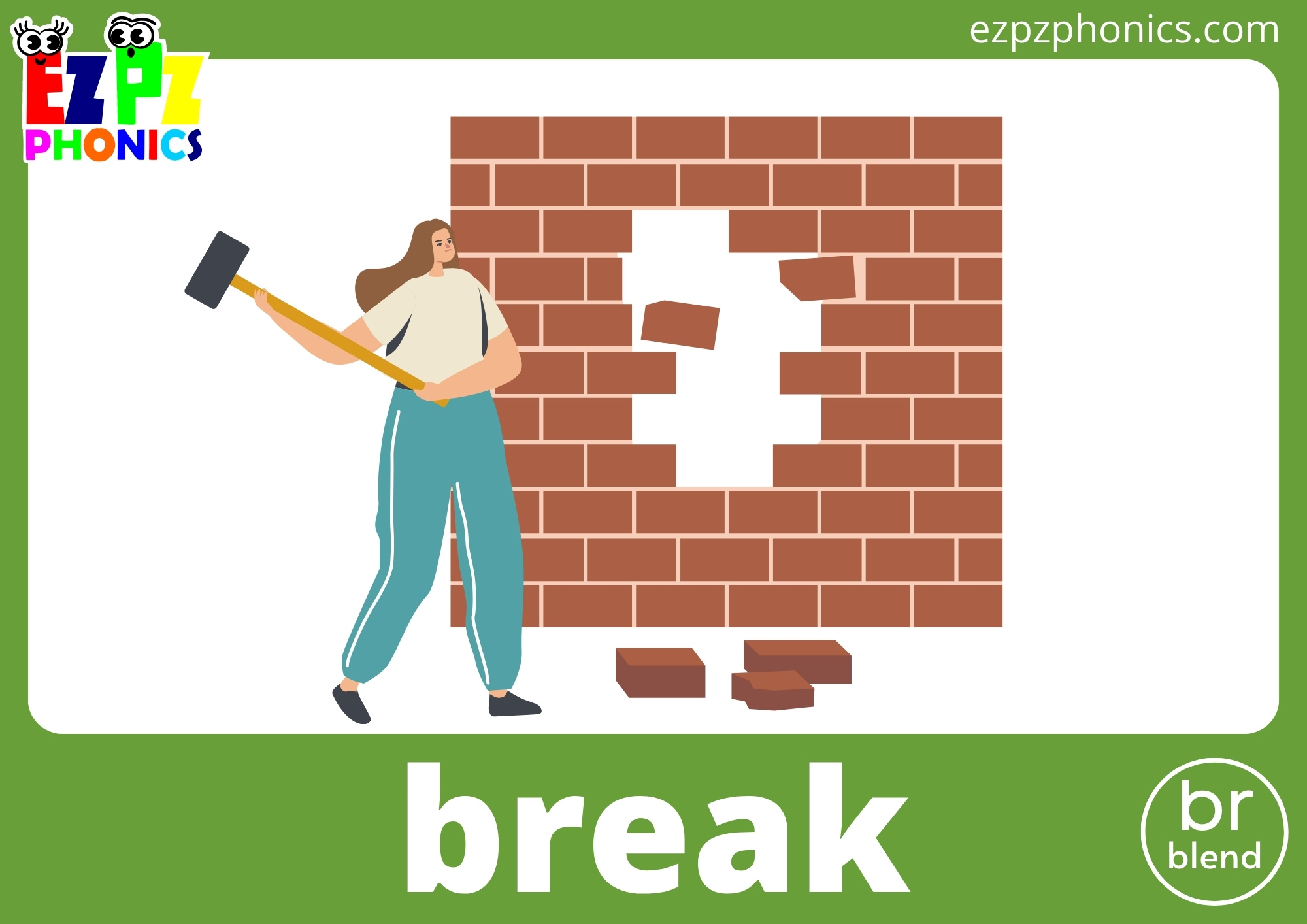 BR Blends Phonics Flashcards with Images and Words Download Free ...