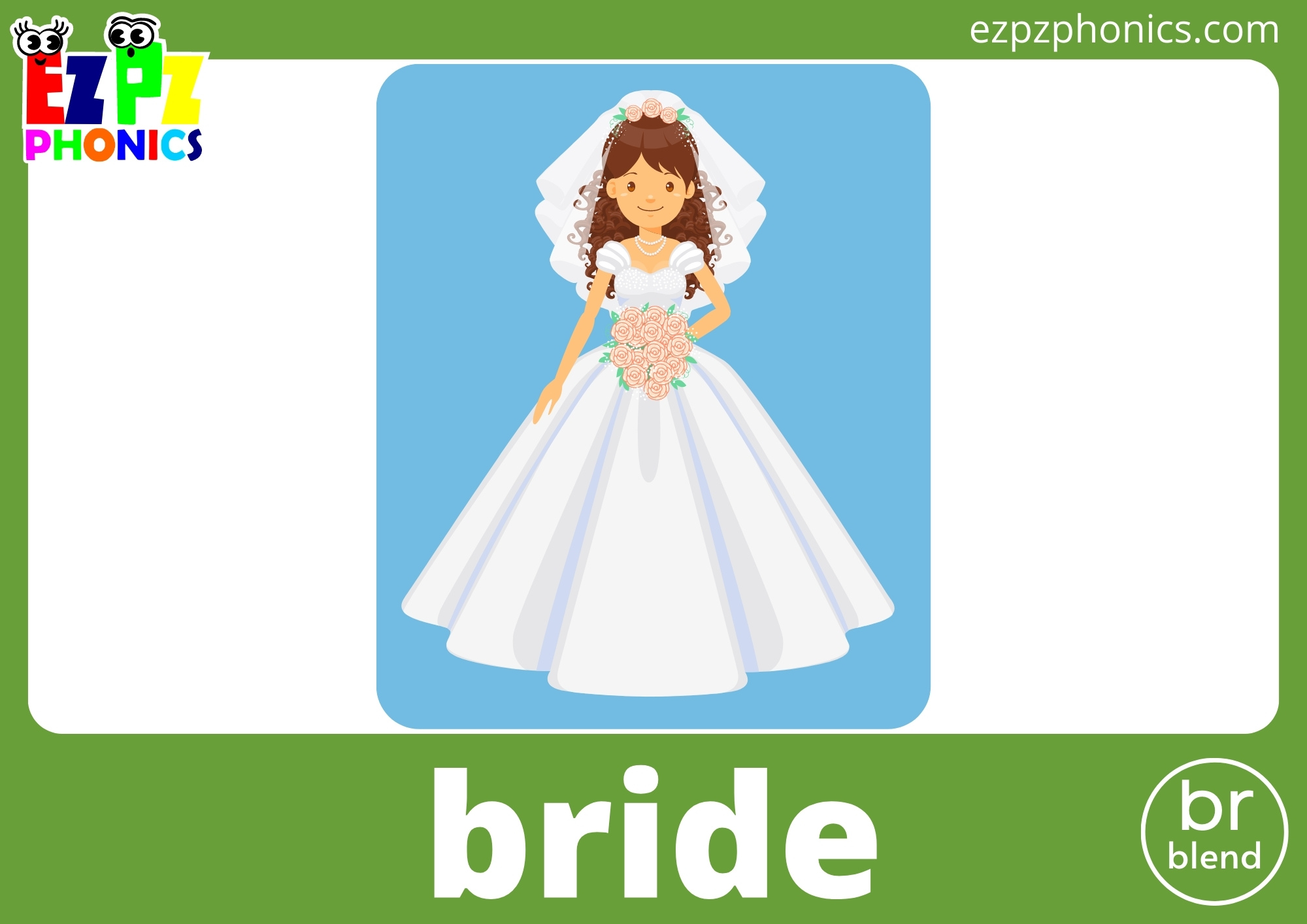 BR Blends Phonics Flashcards with Images and Words Download Free ...