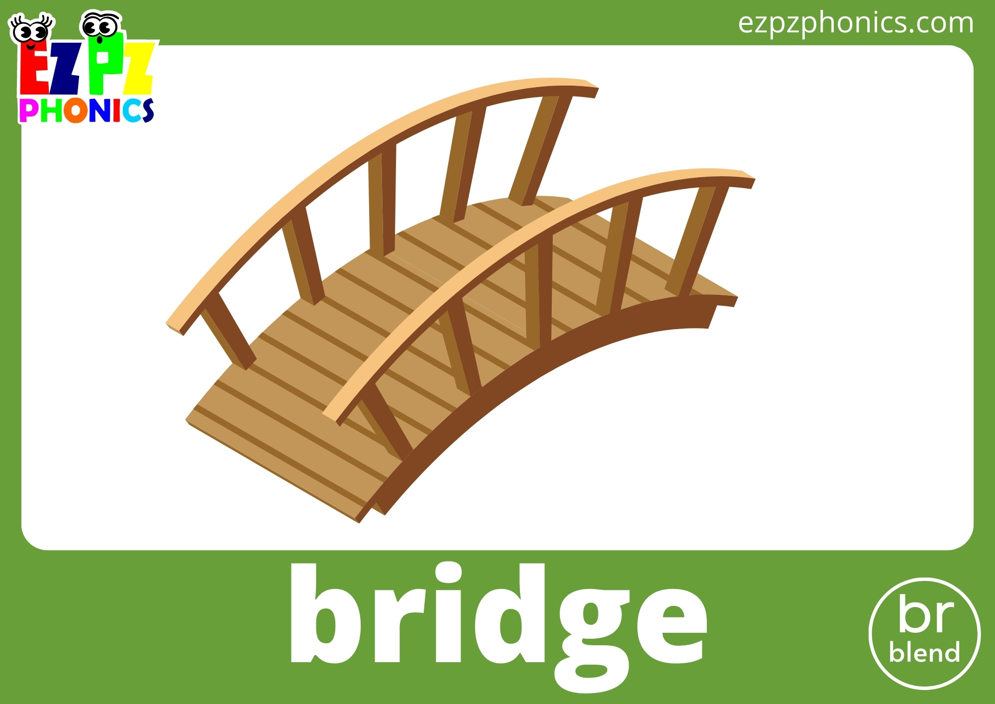 BR Blends Phonics Flashcards with Images and Words Download Free ...