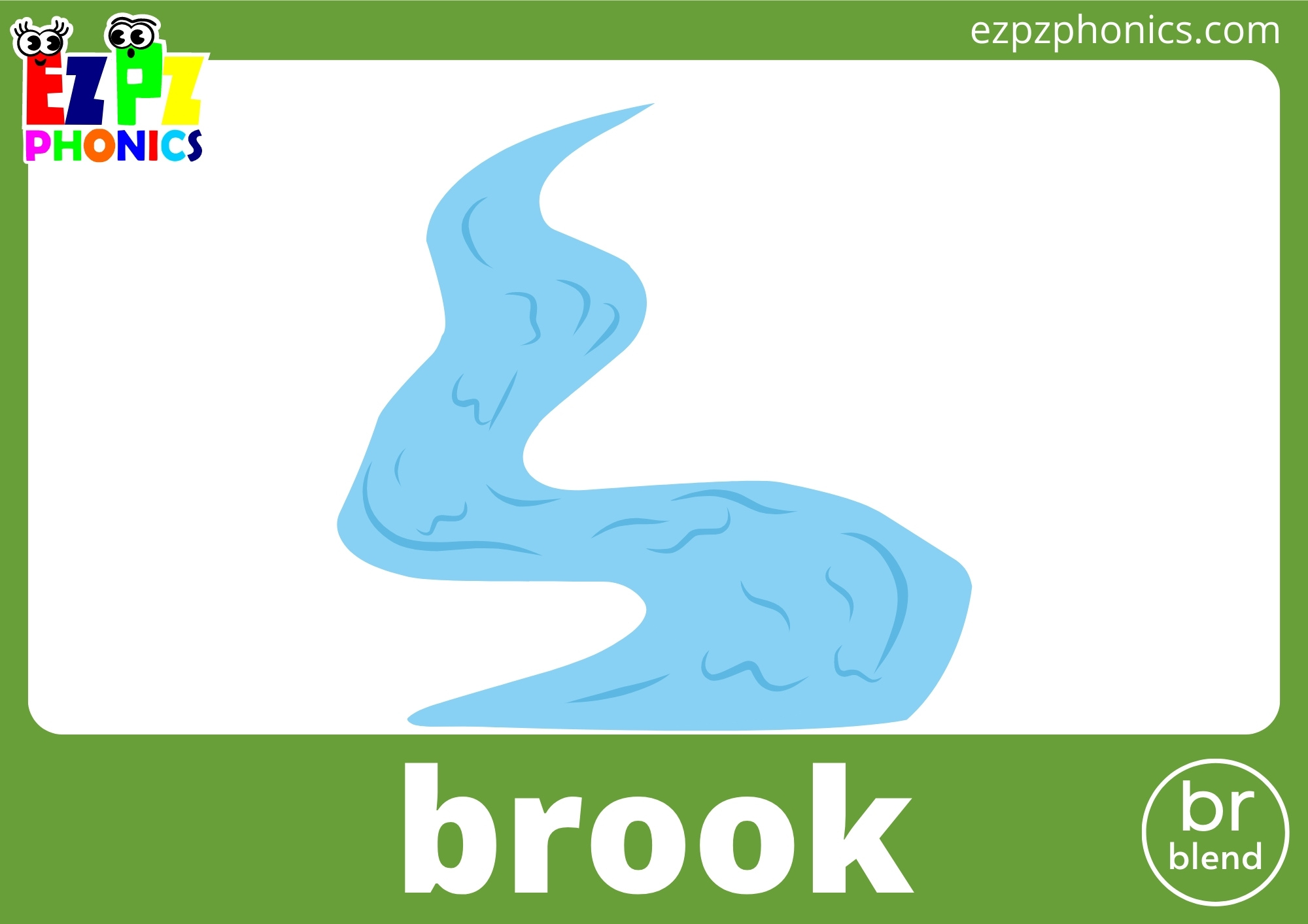 BR Blends Phonics Flashcards with Images and Words Download Free ...