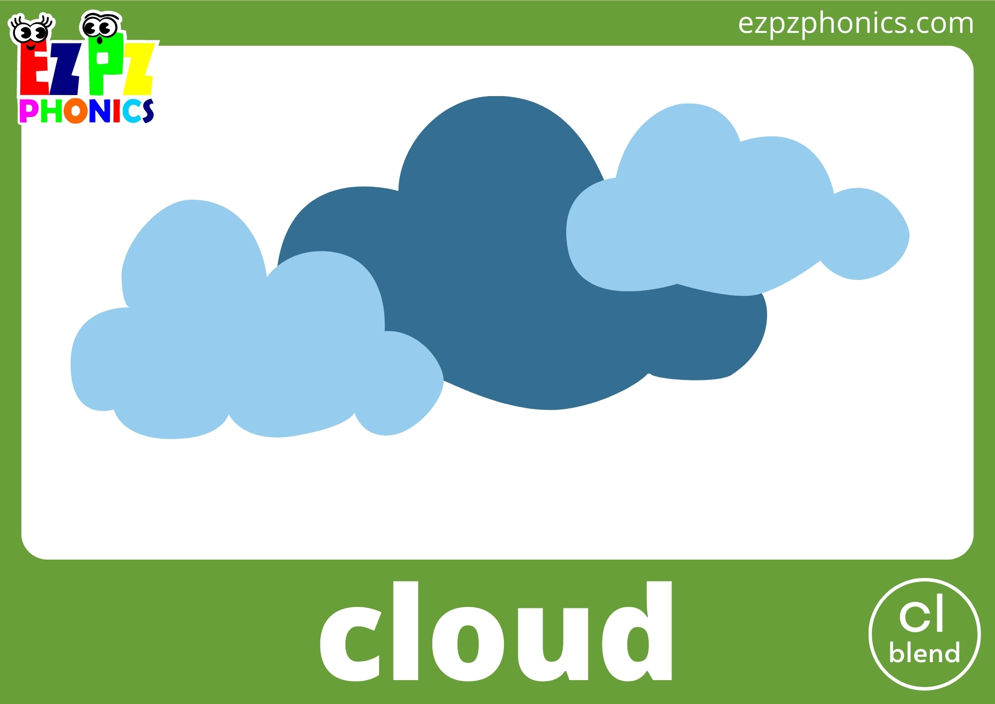 CL Blends Phonics Flashcards with Images and Words Download Free ...