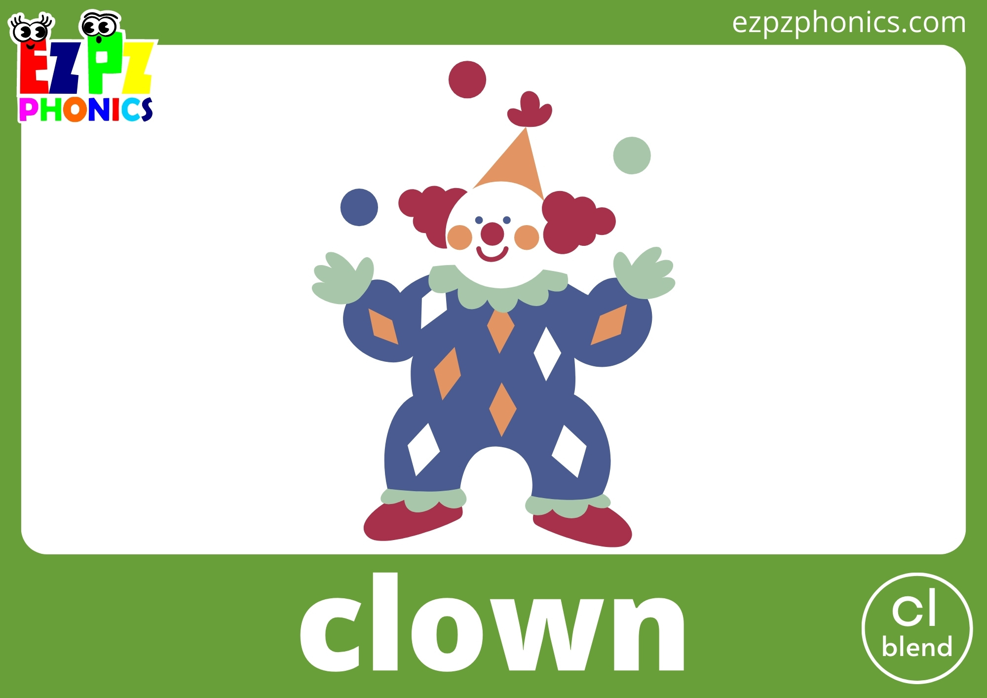 CL Blends Phonics Flashcards with Images and Words Download Free ...