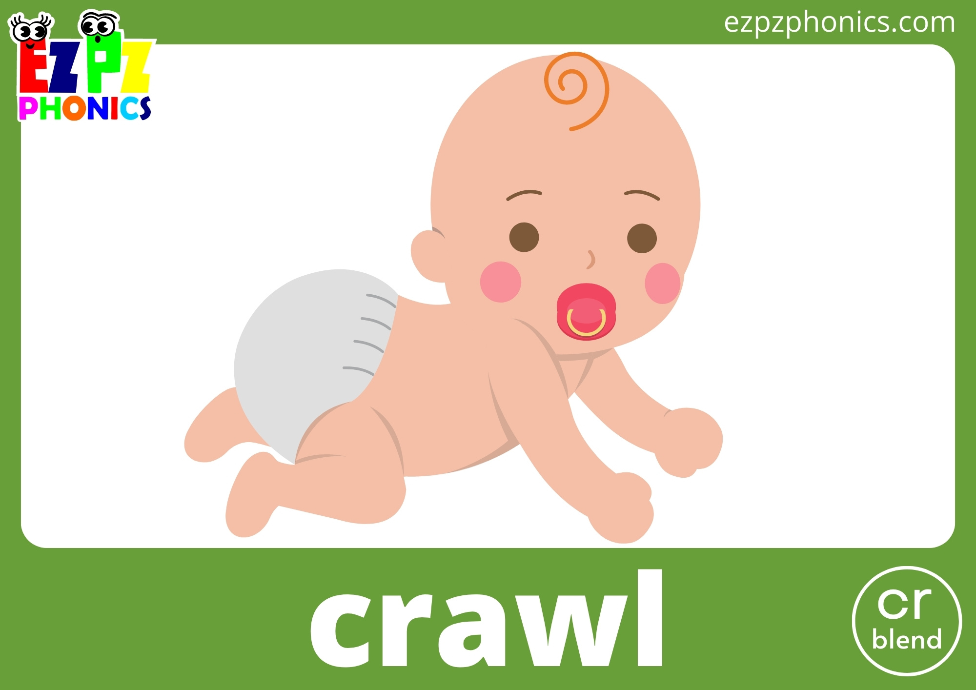 CR Blends Phonics Flashcards with Images and Words Download Free ...