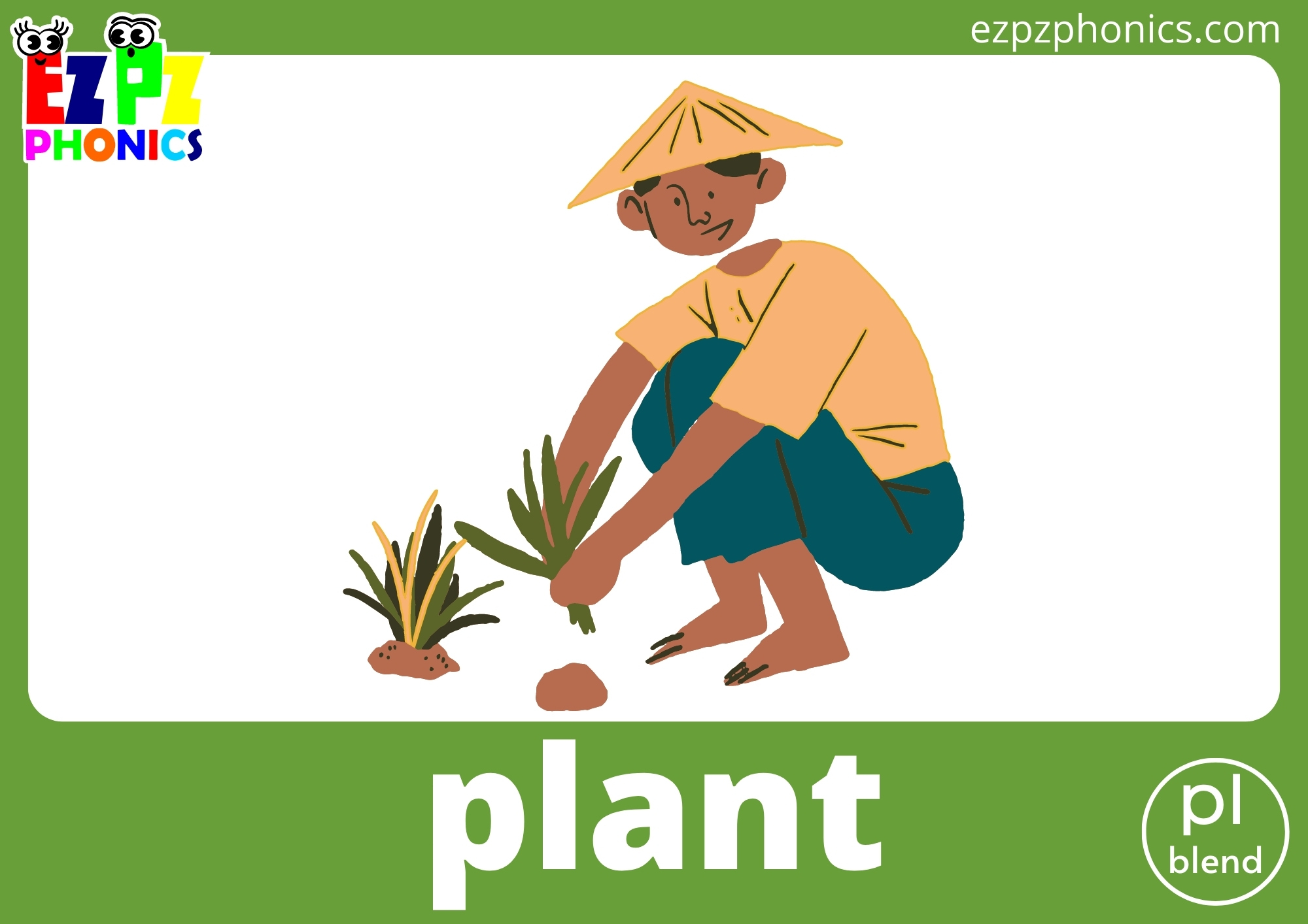 PL Blends Phonics Flashcards with Images and Words Download Free ...