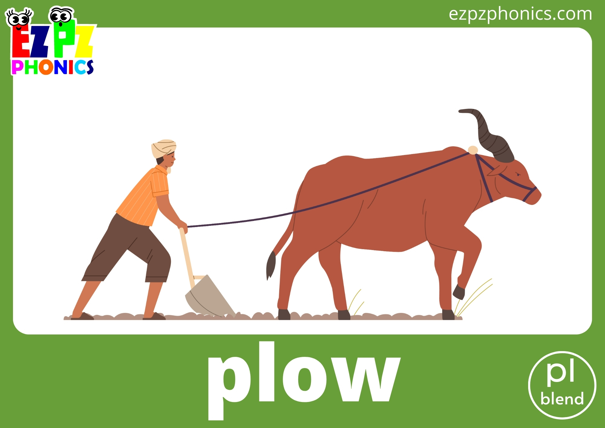 PL Blends Phonics Flashcards with Images and Words Download Free ...