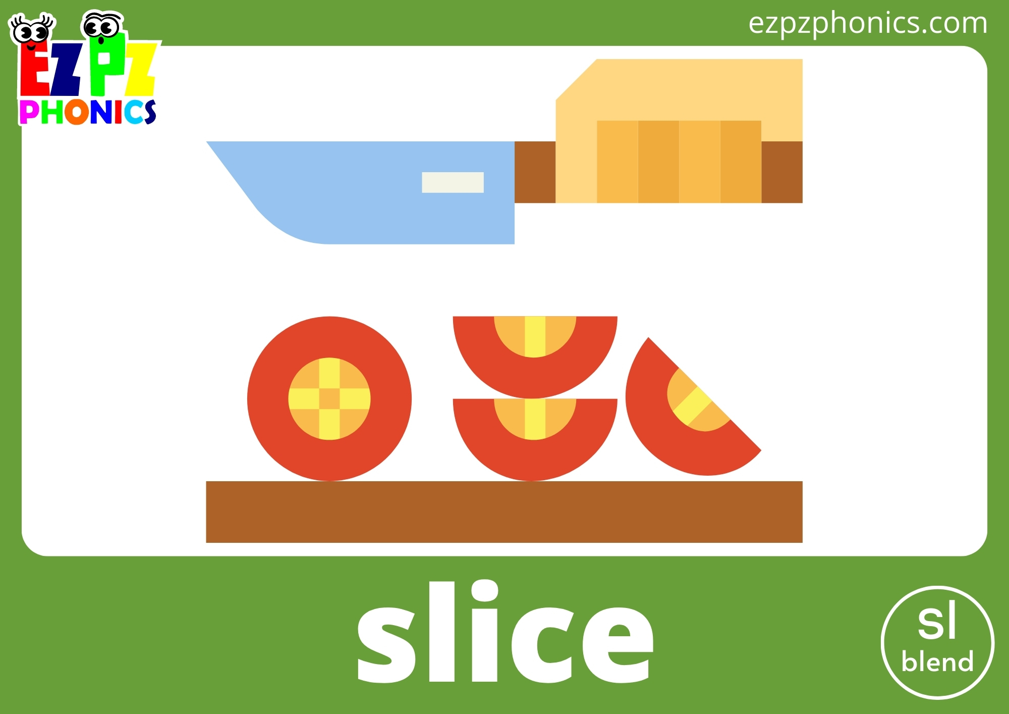 SL Blends Phonics Flashcards with Images and Words Download Free ...