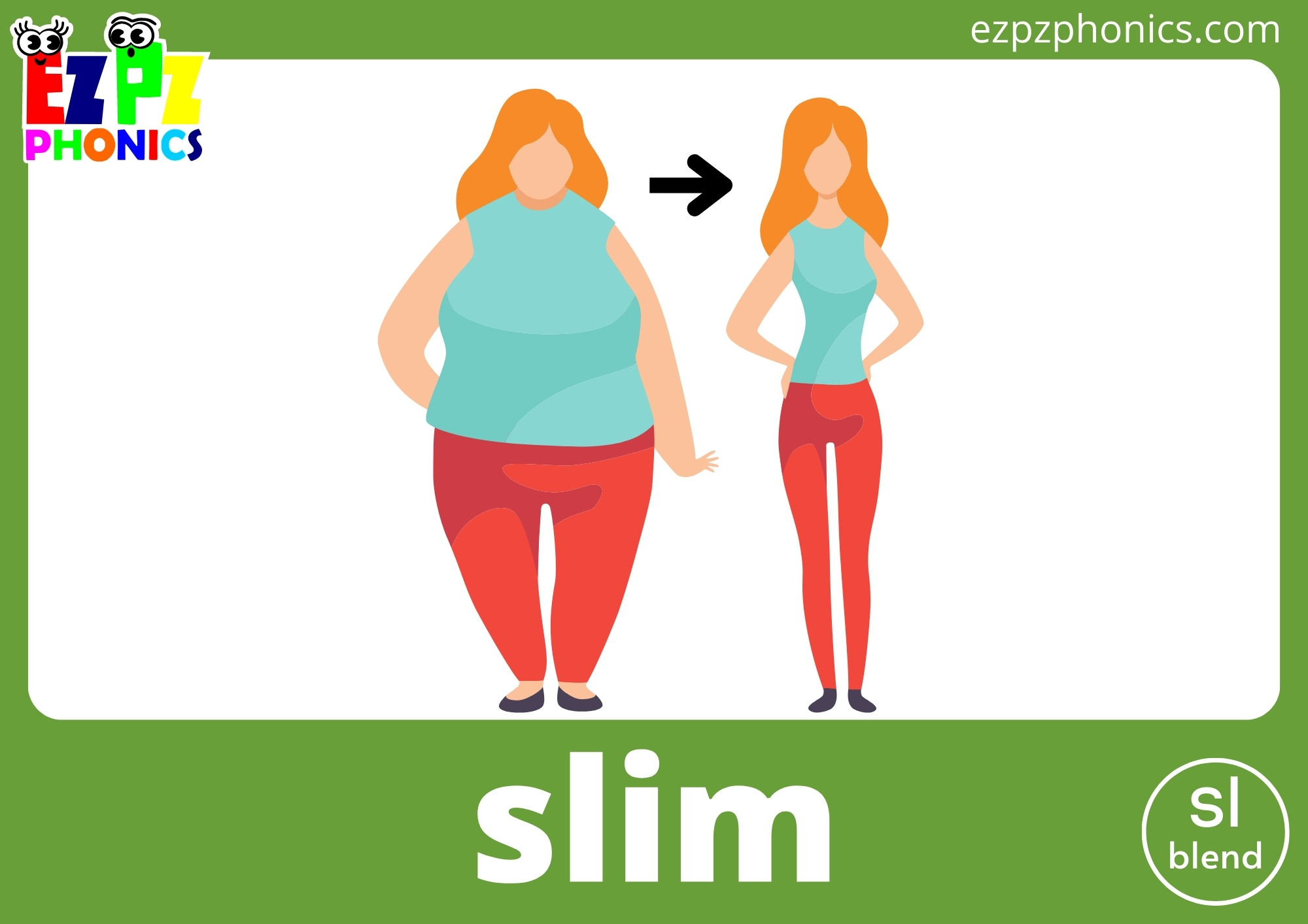 SL Blend Phonics Flashcards - ezpzphonics.com