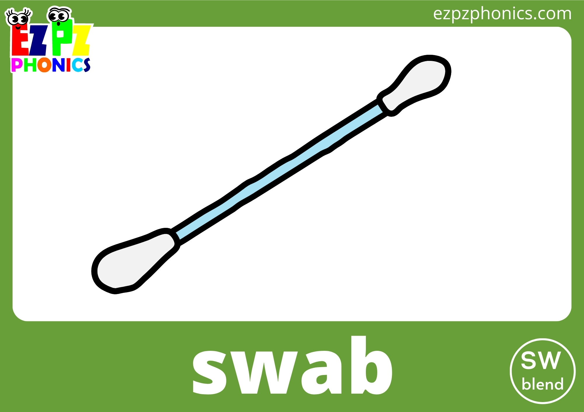 SW Blends Phonics Flashcards with Images and Words Download Free ...