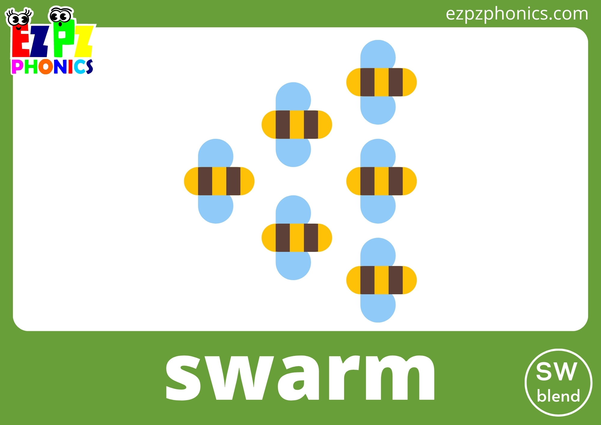 SW Blends Phonics Flashcards with Images and Words Download Free ...