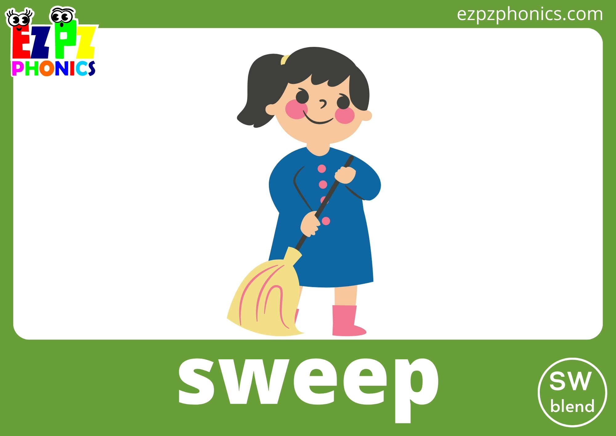 SW Blend Phonics Flashcards - ezpzphonics.com