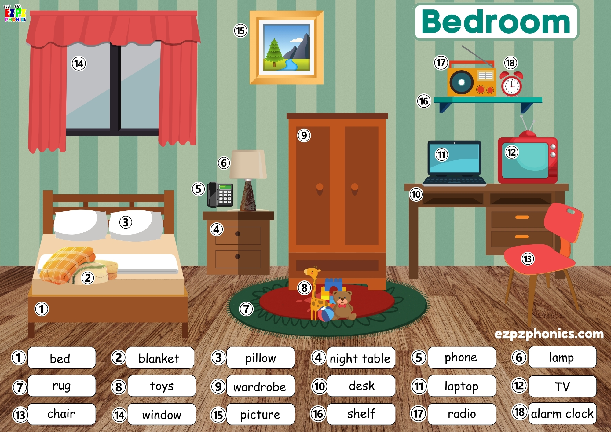 Bedroom Vocabulary Picture Dictionary First English Words Free PDF ...