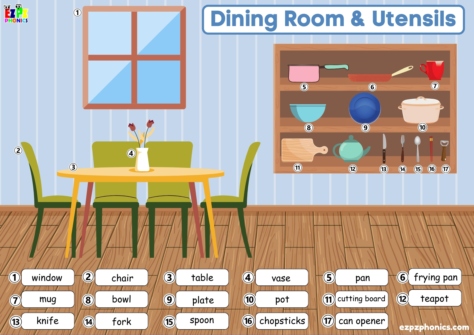 Dining Room and Kitchen Utensils My First English Picture Dictionary ...