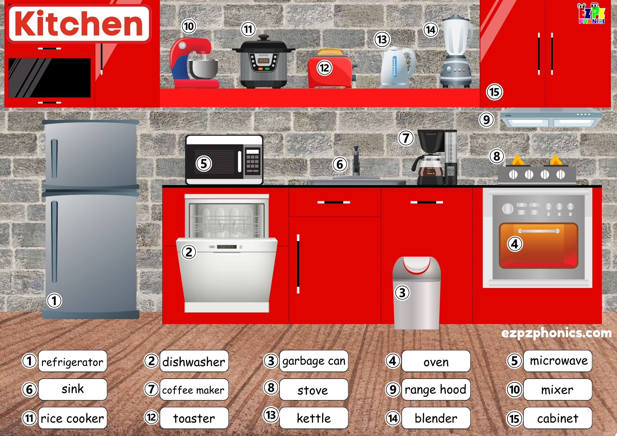 Kitchen First Words Vocabulary Picture Dictionary - ezpzphonics.com